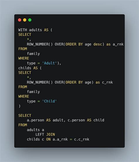 Sahil Panindre On Linkedin Dataengineer Sql Dataandanalytics