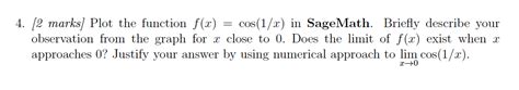 4 2 Marks Plot The Function Fxcos1x In