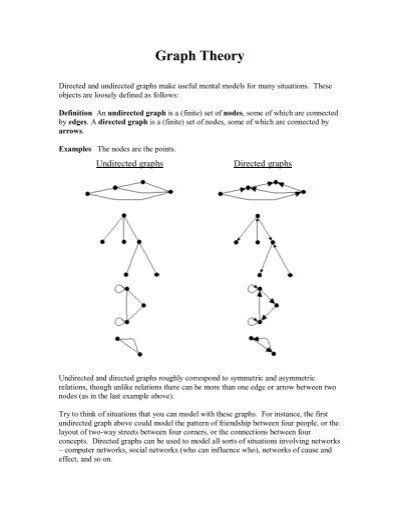 Graph Theory