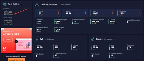 Rank Yourself Based On Your Favorite Games Ranking System Rmultiversus