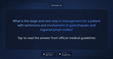 What Is The Stage And Next Step In Management For A Patient With
