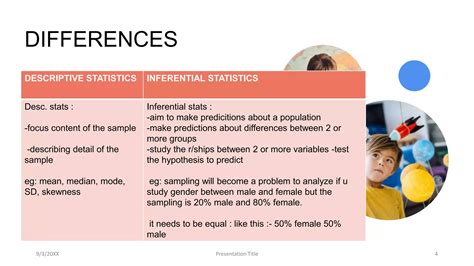 Shortcut Understanding About Quantitative Methodspptx
