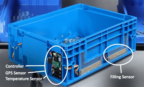 The Hardware Device And Its Sensors Are Attached To A Container The Download Scientific