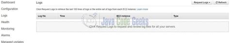 Spring Boot Application On Aws Examples Java Code Geeks