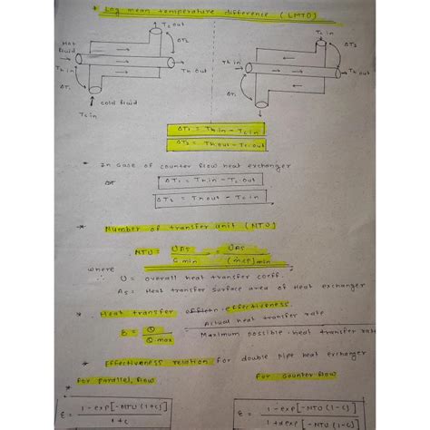 Lmtd And Ntu In Engineering Design Rajat Bhakare Posted On The Topic Linkedin