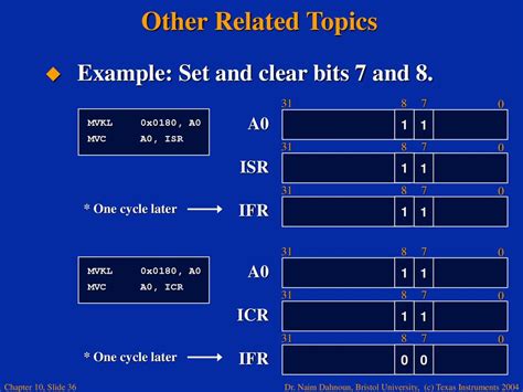 Chapter 10 Interrupts Ppt Download