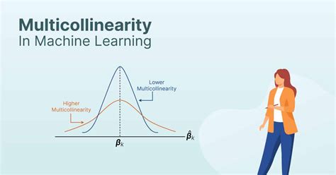 Multicollinearity In Machine Learning Shiksha Online
