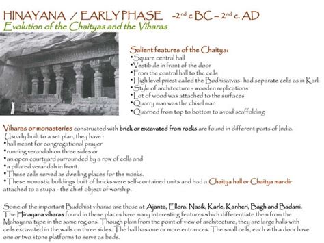 Rock Cut Buddhist Architecture Of Chaitya Halls And Viharas Of The