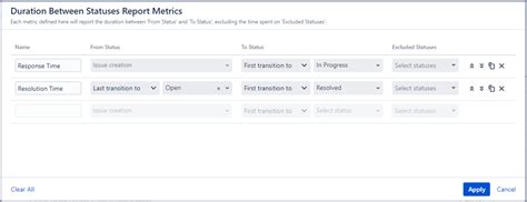 Duration Between Statuses Report For Time In Status Cloud Obss Technology