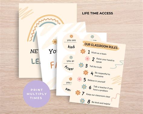 Boho Elementary Classroom Posters Positive Affirmation Classroom Poster
