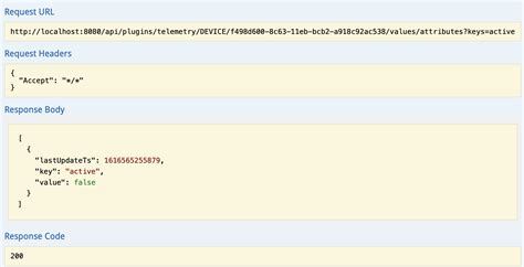 源码分析 设备在线状态 Active服务端属性分析 《thingsboard 参考手册 帮助文档 And 教程》 极客文档