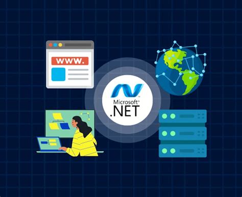 Best Microservices Courses And Certificates 2025 Coursera Learn Online