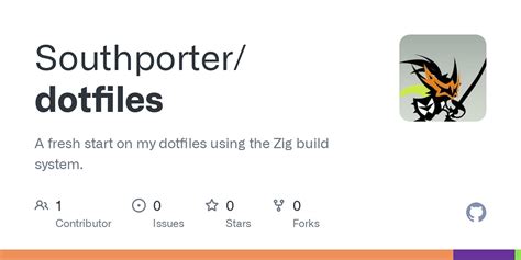zig build system as a dotfiles manager showcase ziggit