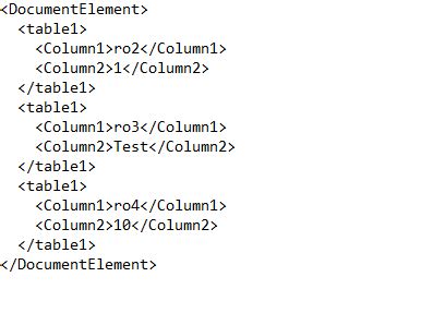 C DataTable WriteXML Without Verbose Namespace And DataType Declarations Stack Overflow