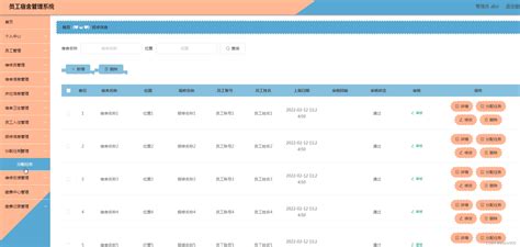 java计算机毕业设计ssm员工宿舍管理系统9l023（附源码、数据库） java员工宿舍管理 csdn博客