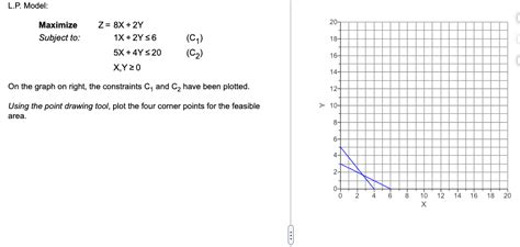 Solved L P Model Maximize Z X Y Subject To Chegg
