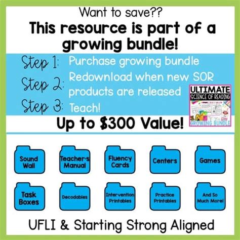 Phonics Fluency Pyramid Sentences Fluency Triangles Aligned To Ufli