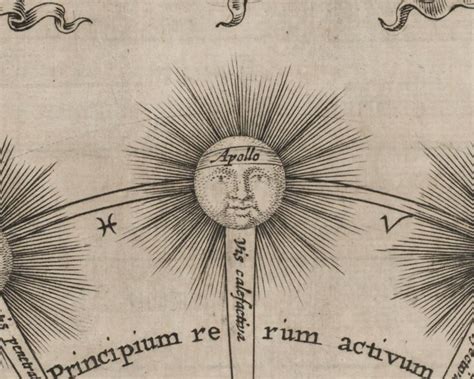 Nemfrog Astronomy Diagram Compass Tattoo