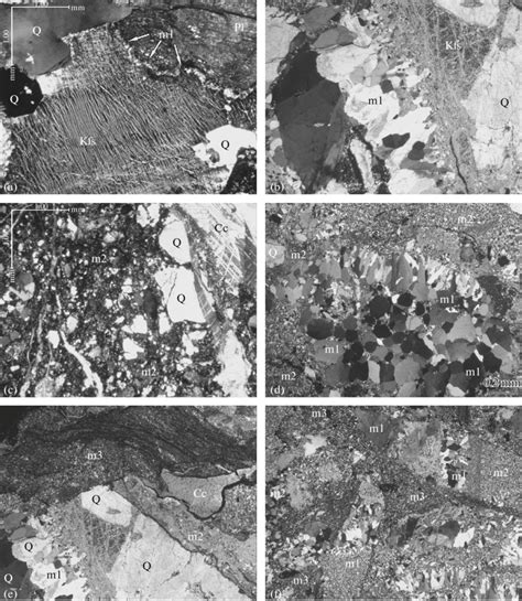 Microstructures Of Granite From Chonkurchak Massif A Dynamic Download Scientific Diagram