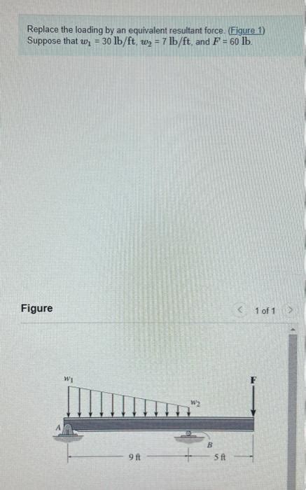 Solved Determine The Magnitude Of The Resultant Force