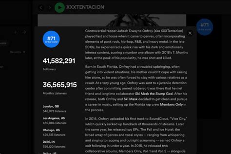 How To Write A Spotify Bio With Tips And Examples