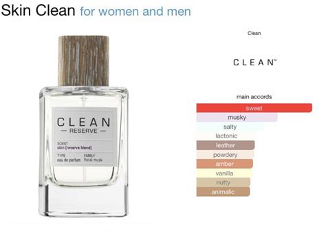 Clean Reserve Skin Perfume Decant Beauty And Personal Care Fragrance And Deodorants On Carousell