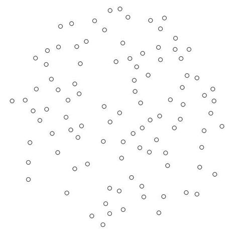 Examples Of Proximity Graphs Download Scientific Diagram