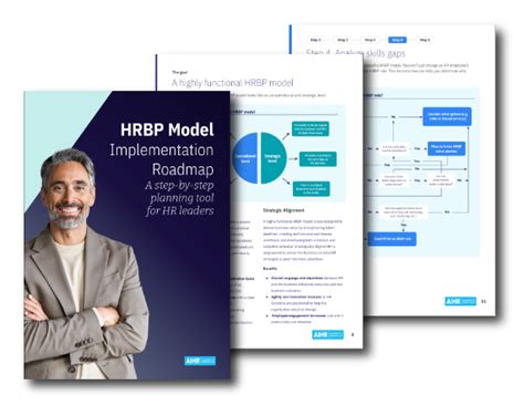 Hrbp Model Implementation Roadmap Aihr