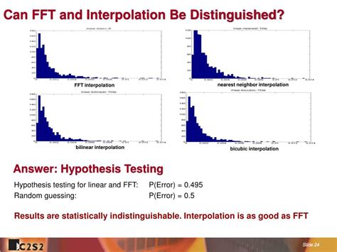 Ppt Application Specific Logic In Memory For Polar Format Synthetic Aperture Radar Powerpoint