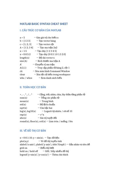 Matlab Basic Syntax Cheatsheet Pdf