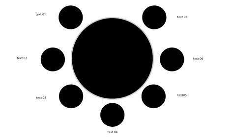 Html Как правильно сверстать блок по типу Солнышко Stack Overflow на русском