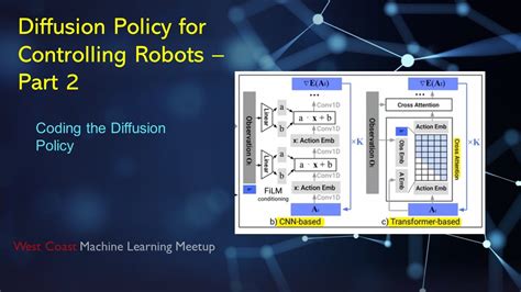 Diffusion Policy Controlling Robots Part 2 Youtube