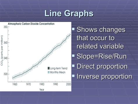 14 Notes Ppt Science