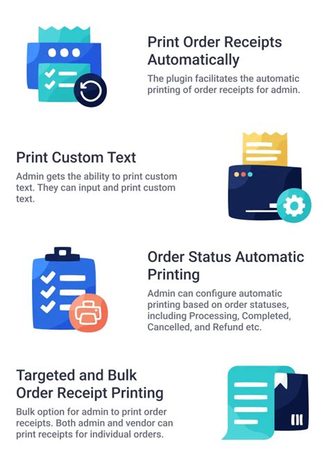 Woocommerce Order Receipt Cloud Thermal Printing Yesno Pk