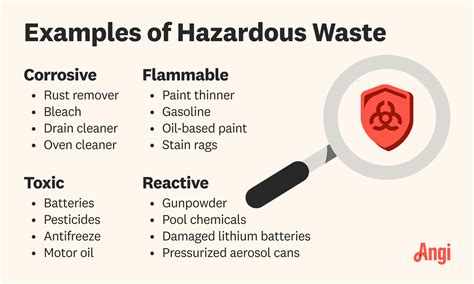 How To Dispose Of Motor Oil Properly Angi