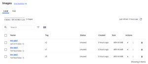 Best Practices For Docker Image Management And Versioning GeeksforGeeks