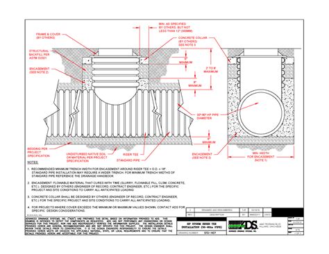 Storm Drain Pipe Sizing Spreadsheet Regarding Drainage Engineering