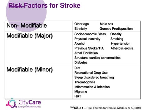 Tia The Calm Before The Storm Ppt Download