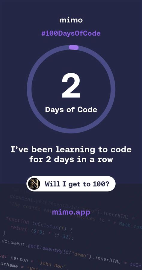 Nilabh Joshi On Linkedin Day 2