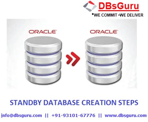 Step By Step Physical Standby Database Creation In Oracle Dbsguru