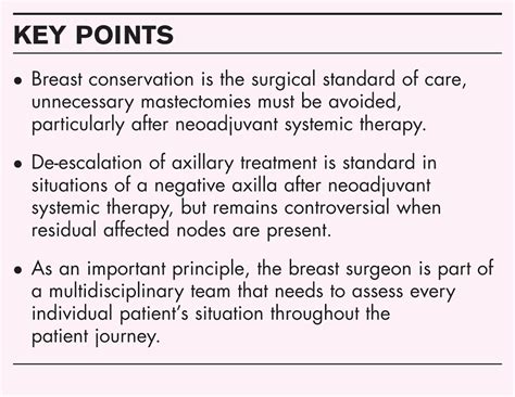 Breast Surgery After Neoadjuvant Therapy Current Opinion In Oncology