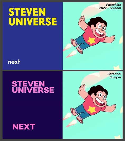 Current Vs Potential By Subwooferlabs On Deviantart