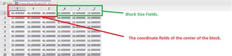 How To Combine Block Models In A Single File Micromine Origin And Beyond