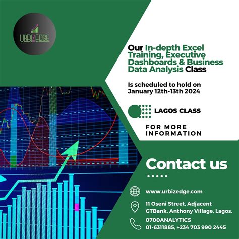 Urbizedge Limited On Linkedin Powerbi Excel Datadriven