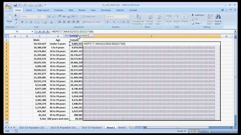 Create An In Cell Chart In Excel YouTube