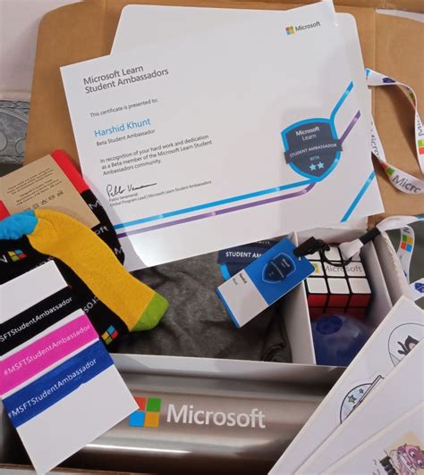 Harshid Khunt On Linkedin Microsoft Microsoftteams Community