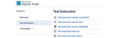 Jira And Zephyr Track Your Teams Progress Atlassian