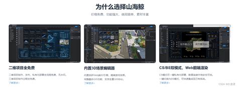 数字孪生可视化图表之堆叠柱状图 Csdn博客