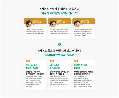 멀티캠퍼스 상품정보 국비지원교육