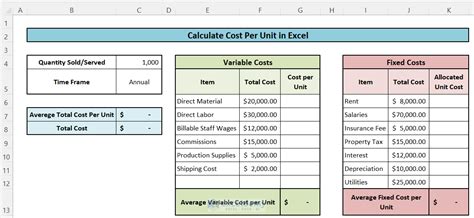 How To Calculate Cost Per Unit In Excel With Easy Steps Exceldemy